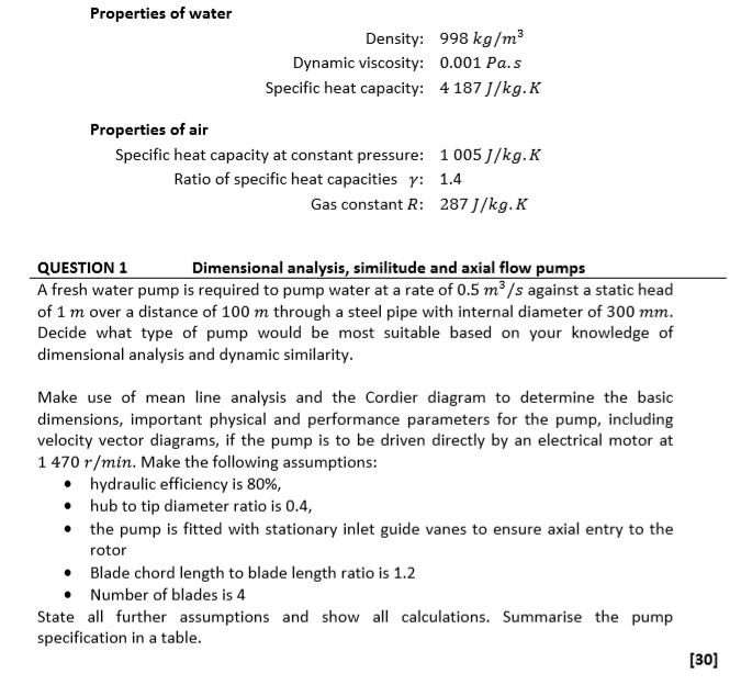Solved Properties of water Density: 998 kg/m3 Dynamic | Chegg.com