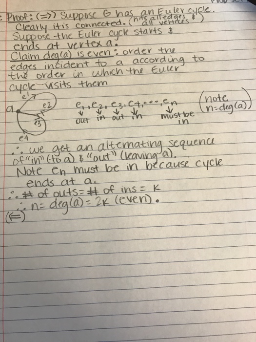 Solved Prove If A Multi Graph G Has A Euler Cycle Then It 3172