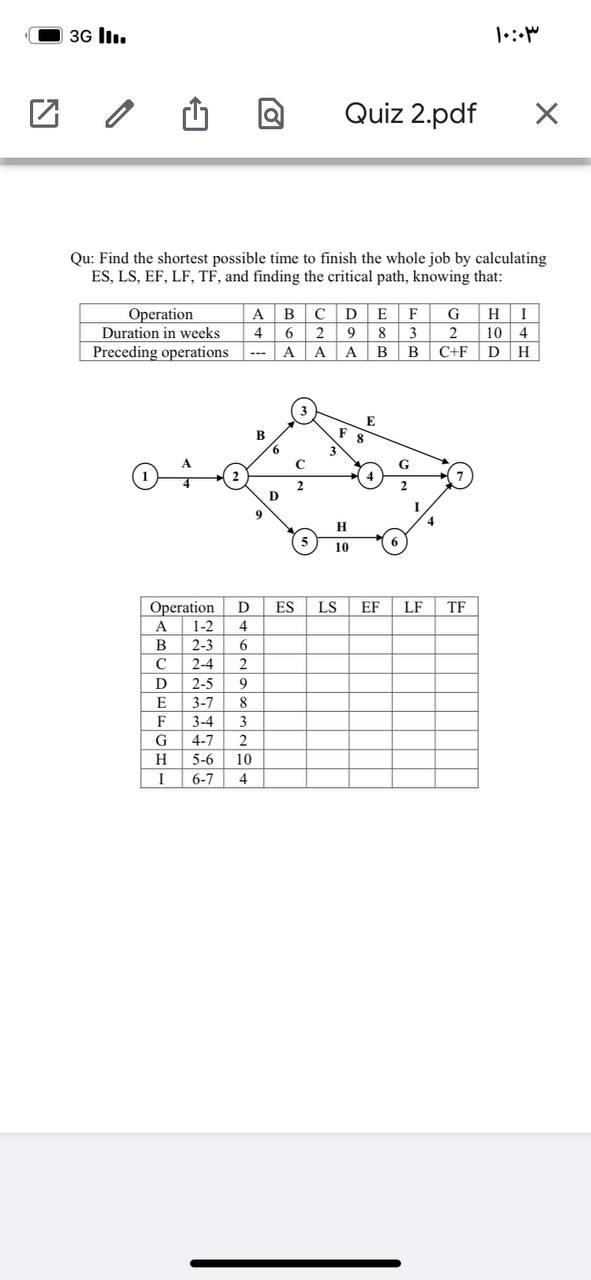 Solved 3G ll. ۱۰:۰۳ Quiz 2.pdf Х Qu: Find the shortest | Chegg.com