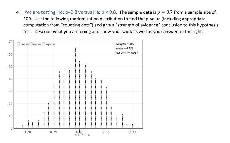 Solved 4. We are testing Ho: p=0.8 versus Ha: p