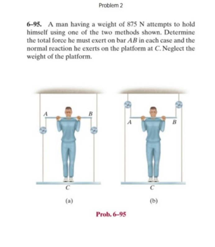 Solved by an EXPERT Problem 26-95. ﻿A man having a weight of 875 ﻿N ...