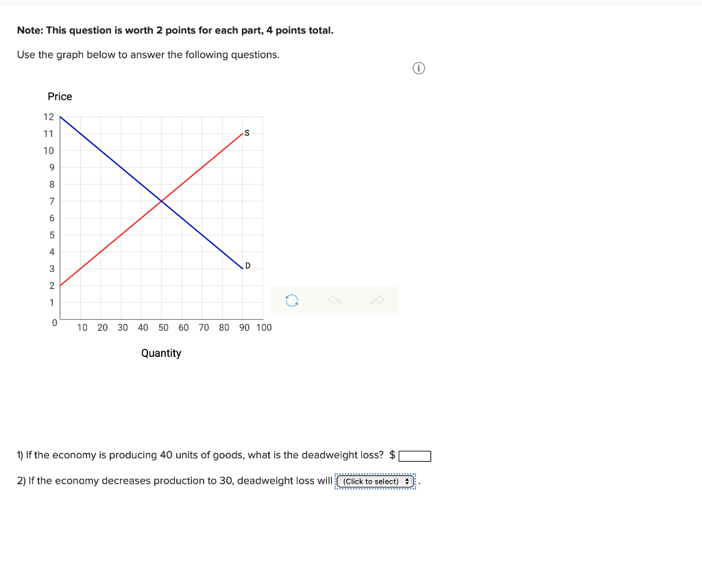 Solved Note: This question is worth 2 points for each part, | Chegg.com