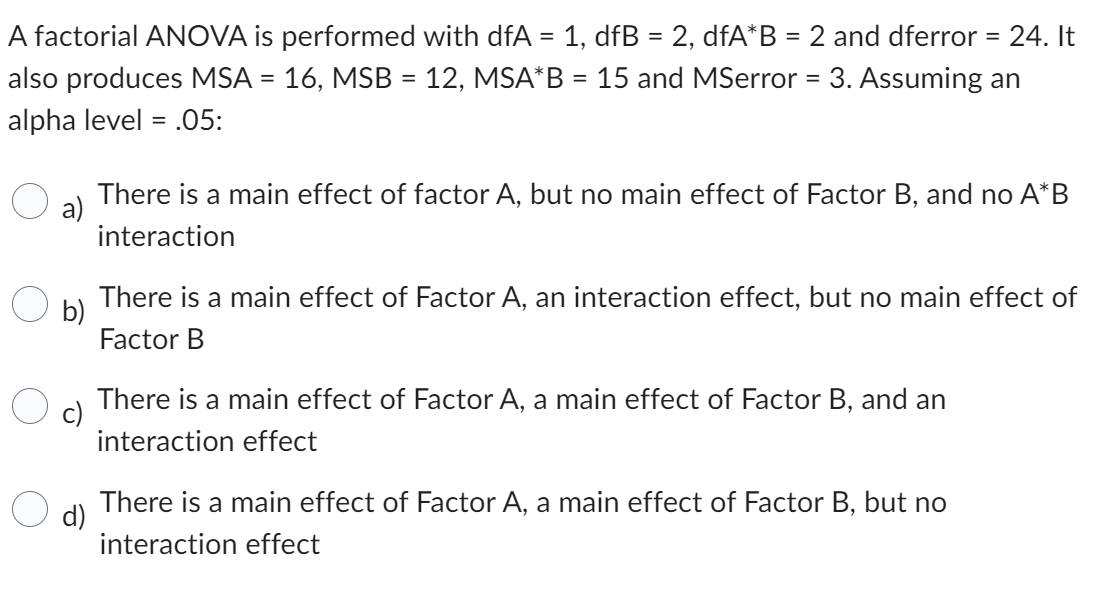 Solved A factorial ANOVA is performed with | Chegg.com