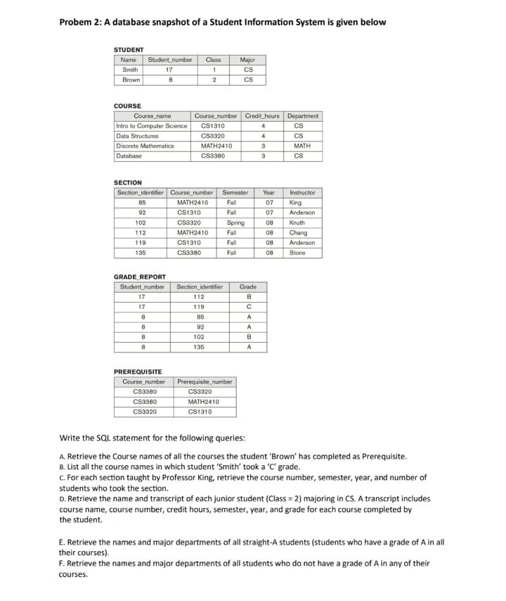 Solved Probem 2: A database snapshot of a Student | Chegg.com