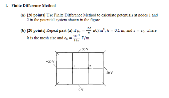 Solved 1. Finite Difference Method (a) [20 points] Use | Chegg.com