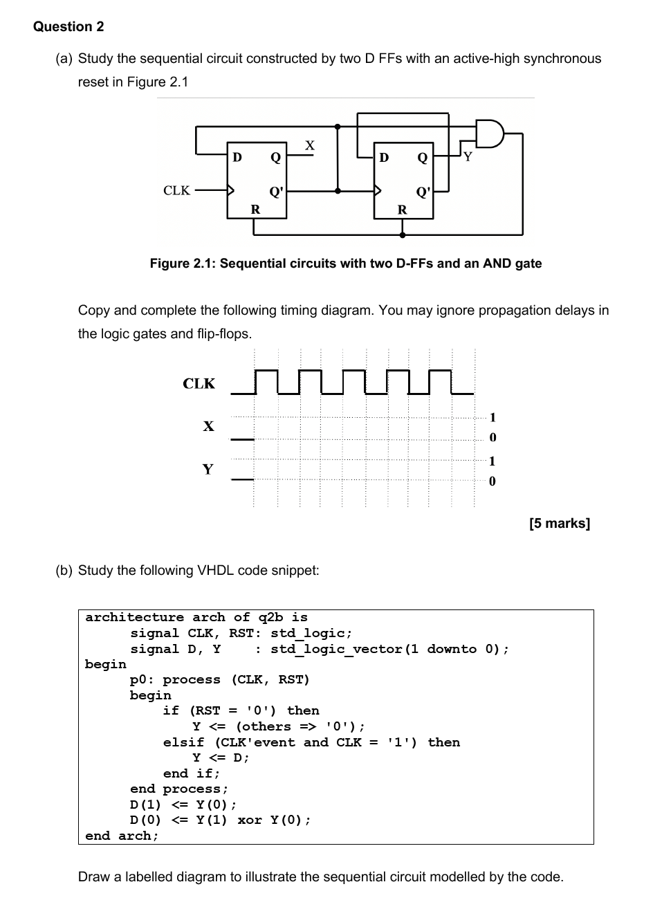 Solved Question 2 (a) Study the sequential circuit | Chegg.com