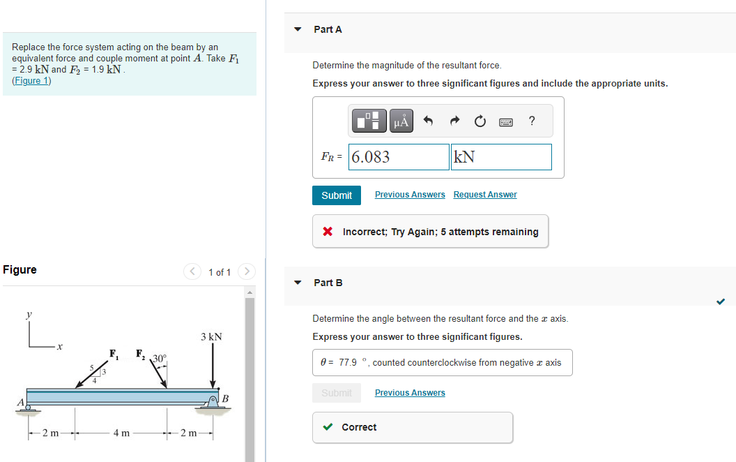 Solved Replace the force system acting on the beam by an | Chegg.com
