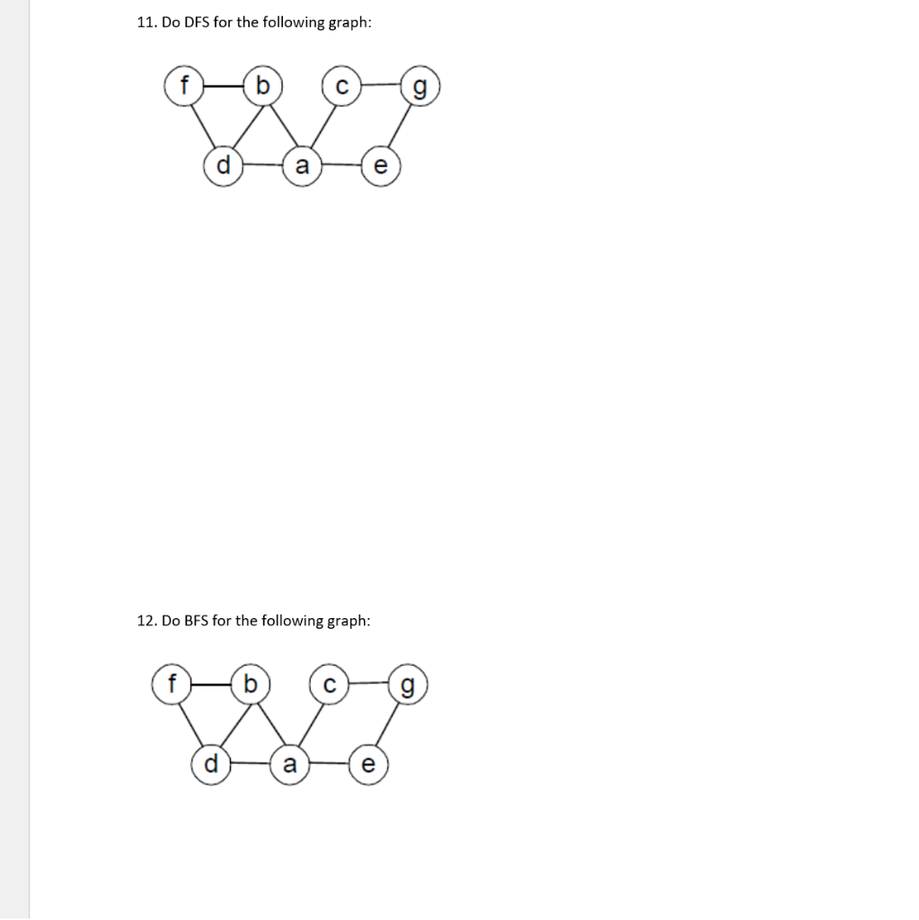 Solved 11. Do DFS for the following graph: 12. Do BFS for | Chegg.com