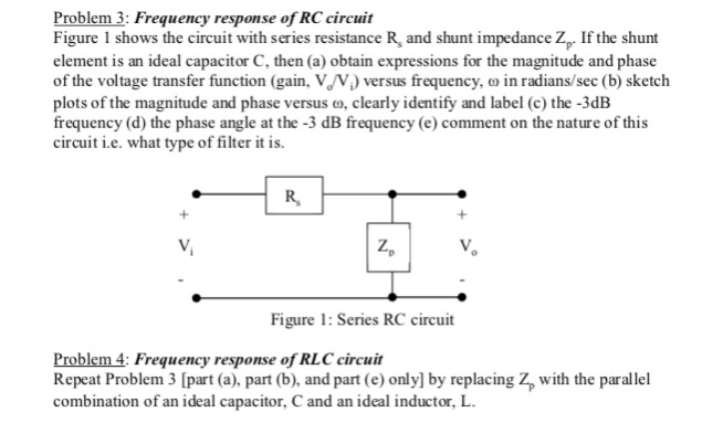 Solved Problem 3: Frequency response of RC circuit Figure 1 | Chegg.com