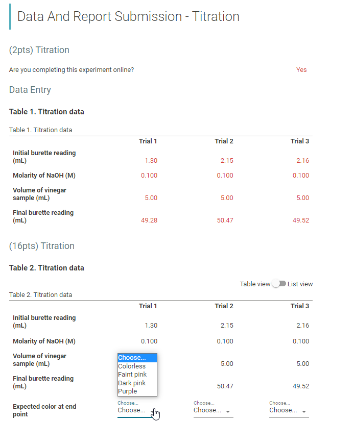 Solved Data And Report Submission - Titration (2pts) | Chegg.com