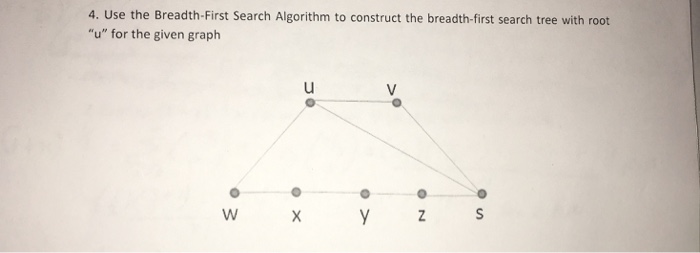 Solved 4. Use the Breadth-First Search Algorithm to | Chegg.com