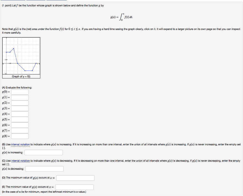 Solved (1 point) Letf be the function whose graph is shown | Chegg.com