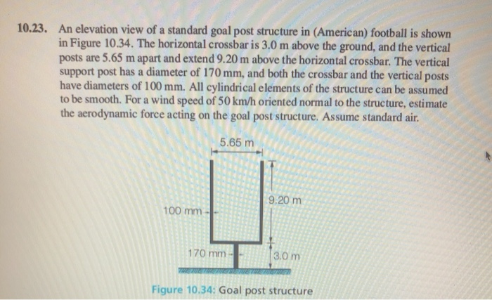 Solved An elevation view of a standard goal post structure | Chegg.com
