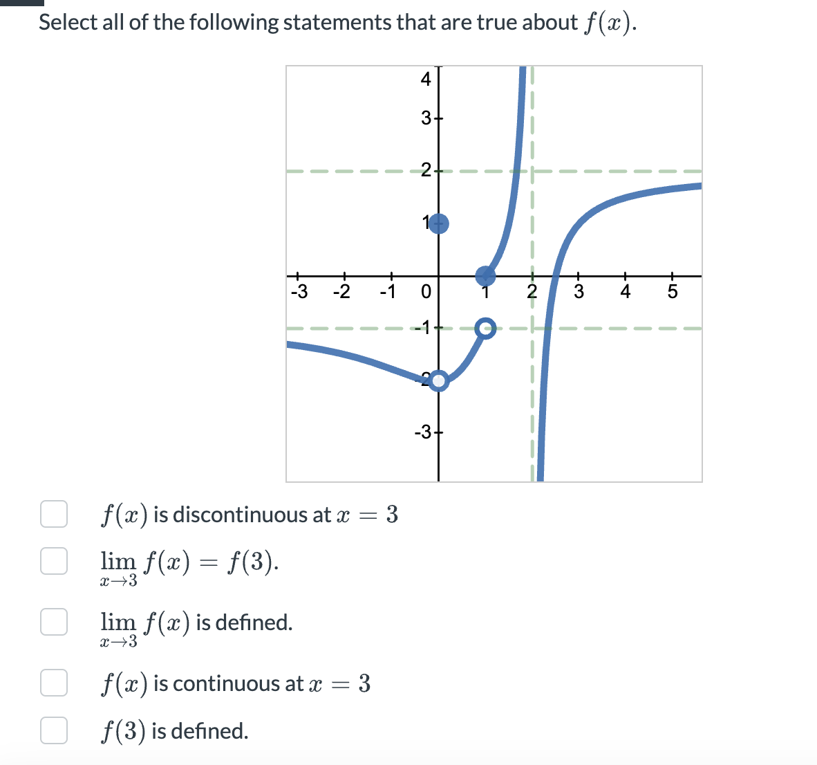 Solved p ﻿is a positive constant.limx→∞1xp01∞-∞ | Chegg.com