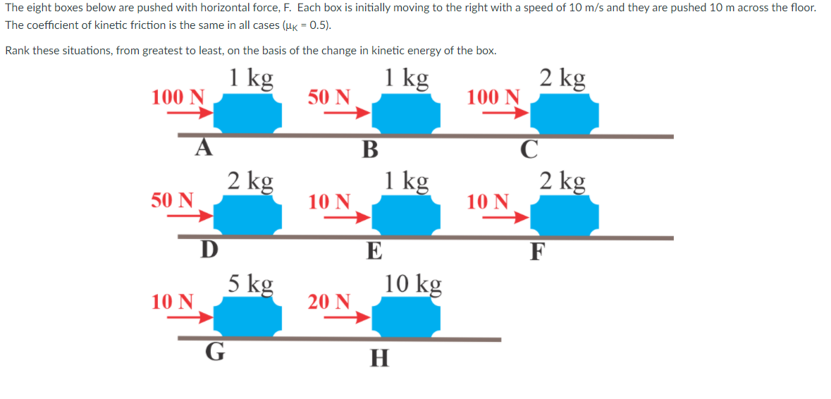 Solved The eight boxes below are pushed with horizontal | Chegg.com