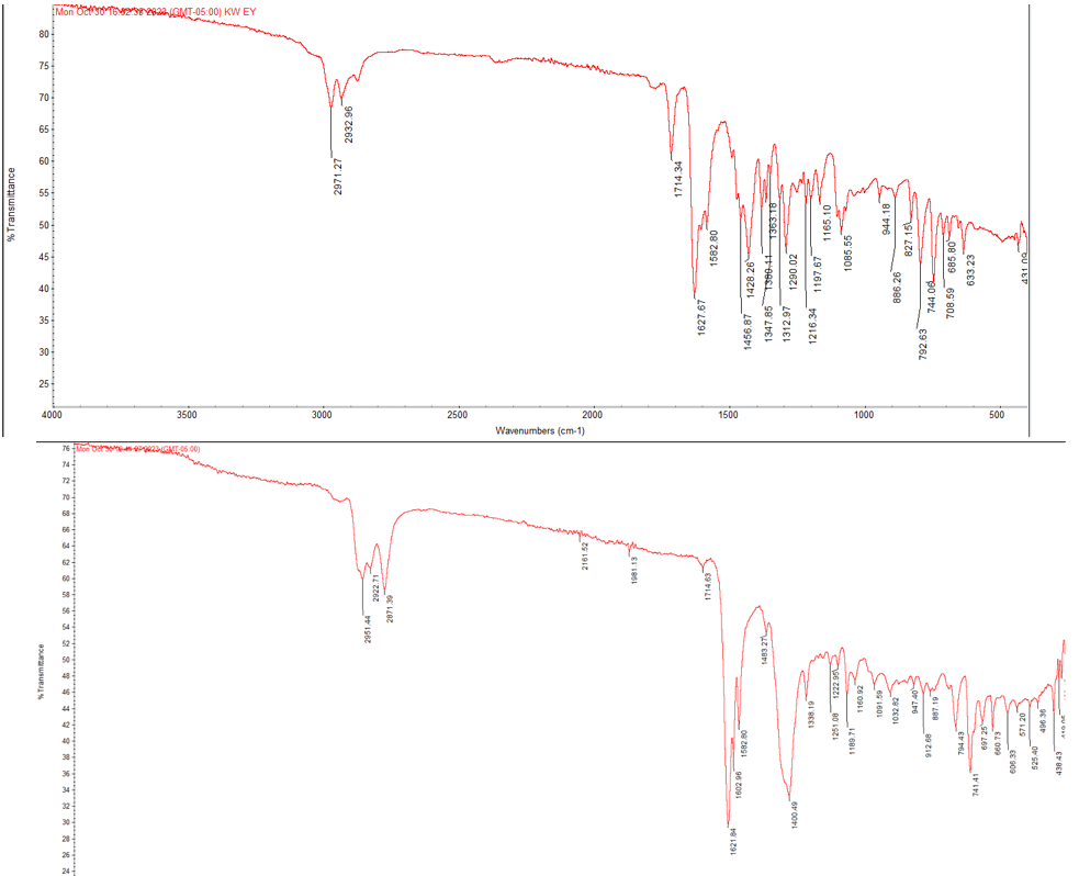 Solved The Top image is an IR spectrum from | Chegg.com