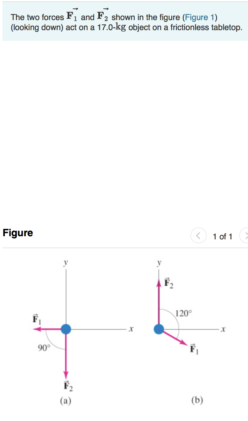 Solved The two forces F⃗ 1 and F⃗ 2 shown in the figure | Chegg.com