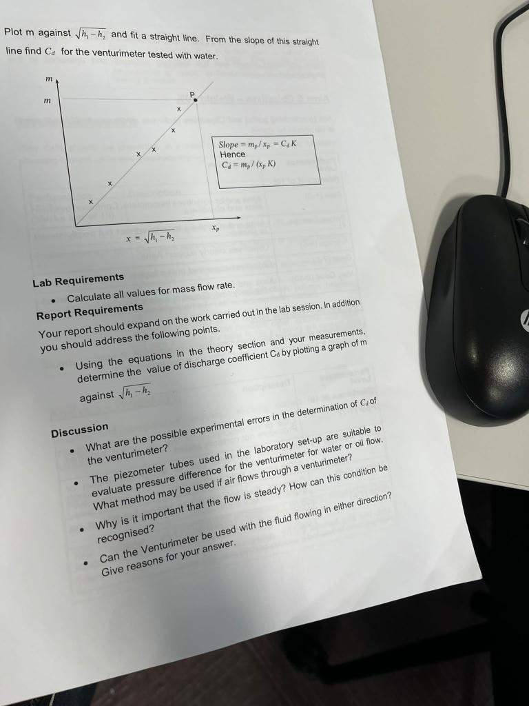 Solved Plot m against h1−h2 and fit a straight line. From | Chegg.com