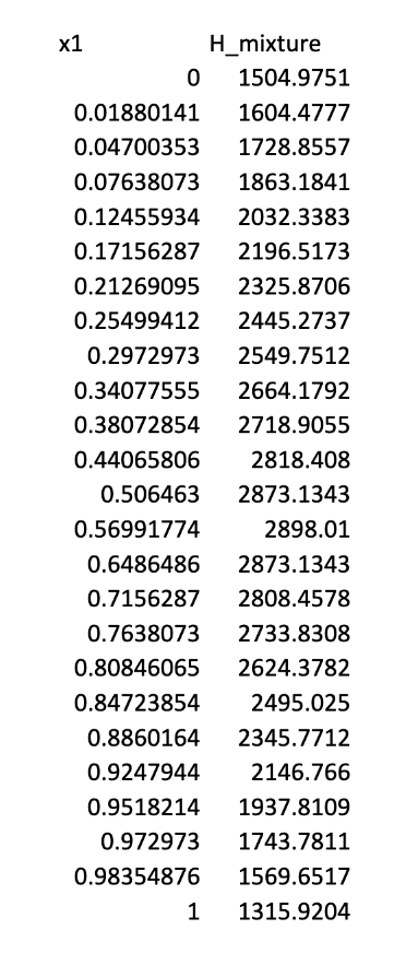 Solved wo fluids labeled Component 1 and Component 2 are | Chegg.com