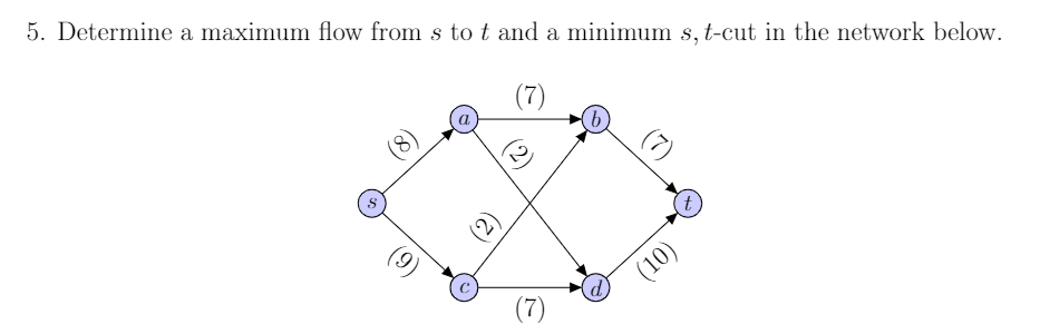 Solved 5. Determine a maximum flow from s to t and a minimum | Chegg.com