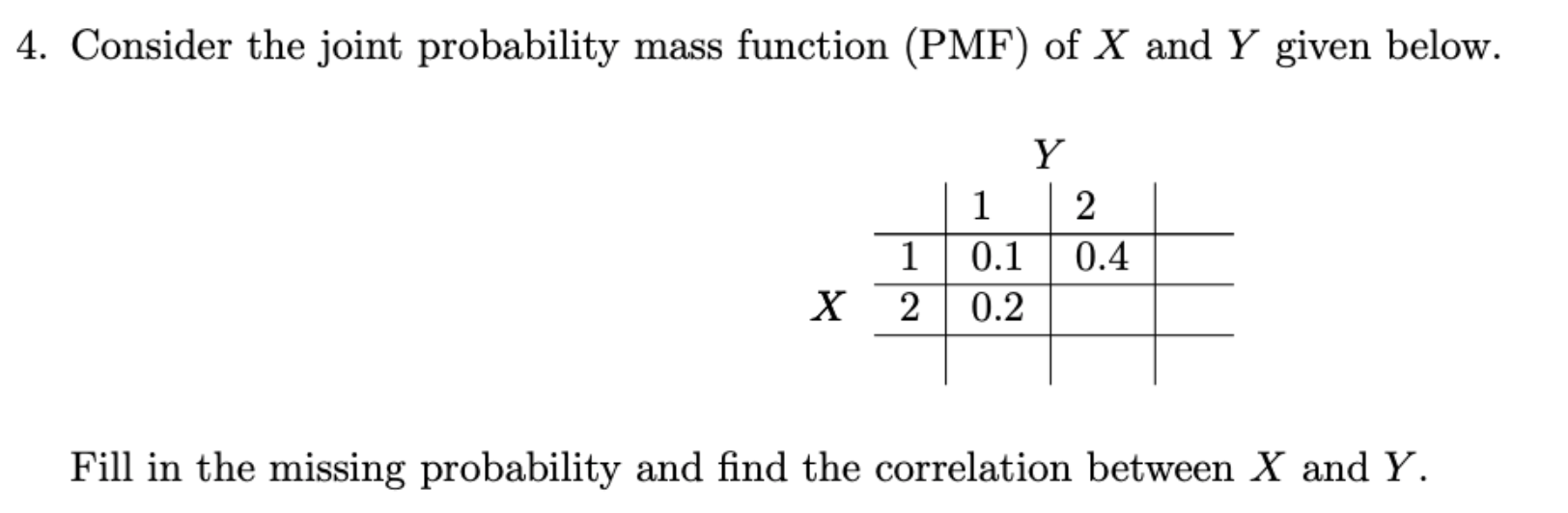 Solved 4. Consider the joint probability mass function (PMF) | Chegg.com