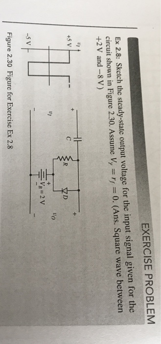 Solved EXERCISE PROBLEM Ex 2.8: Sketch the steady-state | Chegg.com