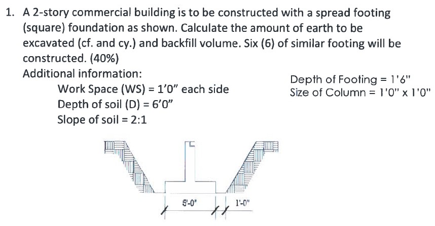 Solved 1. A 2-story commercial building is to be constructed | Chegg.com
