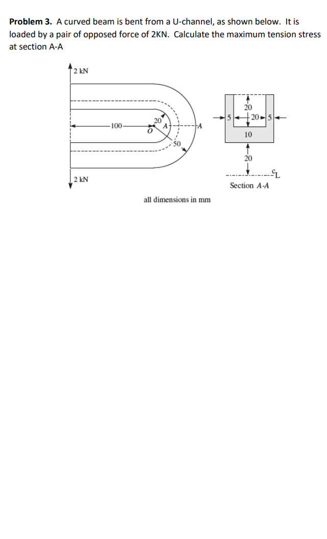 Solved Problem 3. A curved beam is bent from a U-channel, as | Chegg.com