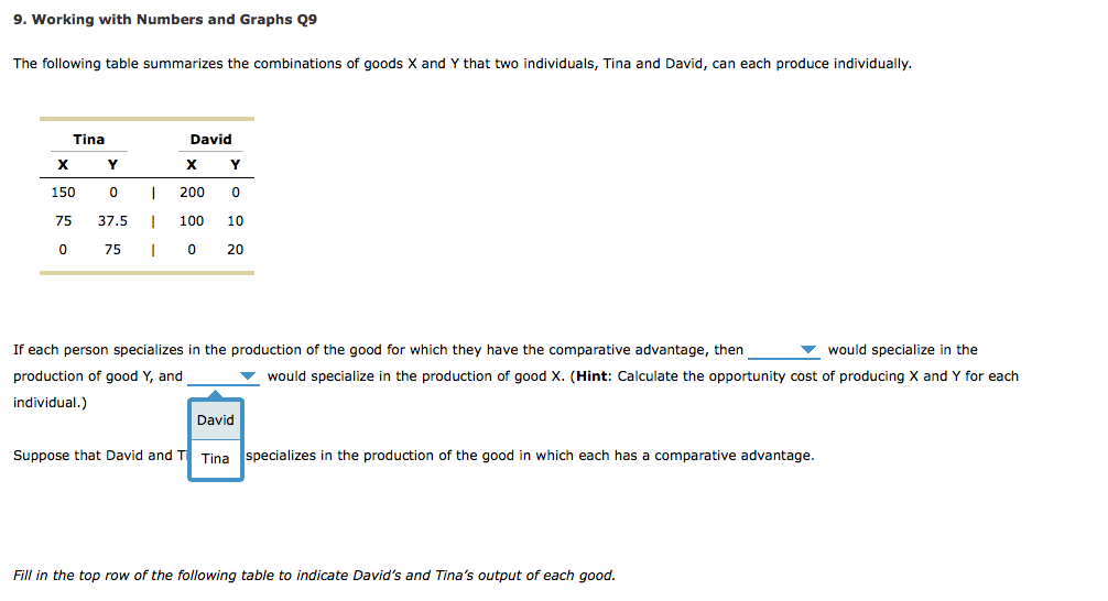 Solved 9. Working with Numbers and Graphs Q9 The following | Chegg.com
