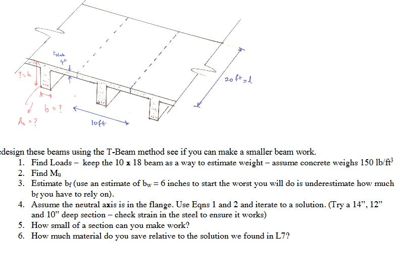 Ft lo design these beams using the T-Beam method see | Chegg.com