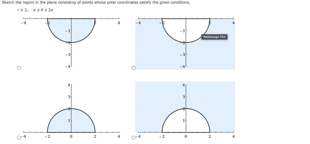 Solved Sketch the region in the plane consisting of points | Chegg.com