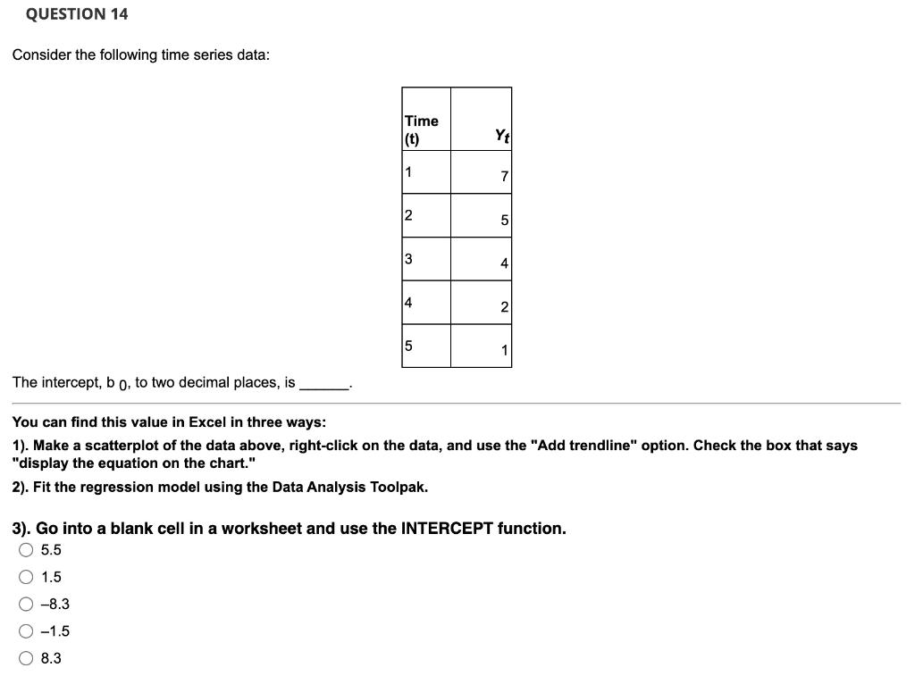 Solved Consider the following time series data: The | Chegg.com