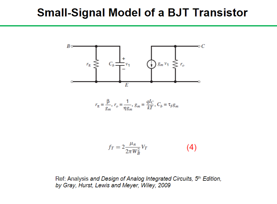 Solved Small-Signal Model of a BJT Transistor | Chegg.com