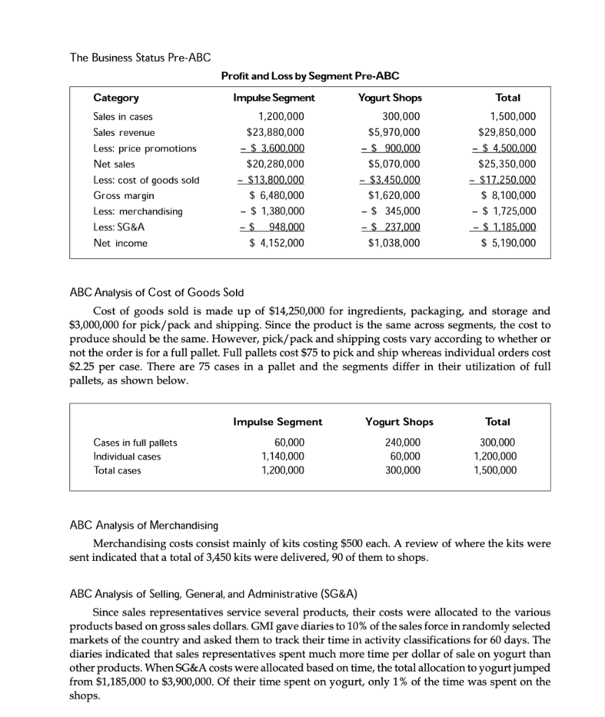 Solved Using the ABC analysis, determine new segment | Chegg.com