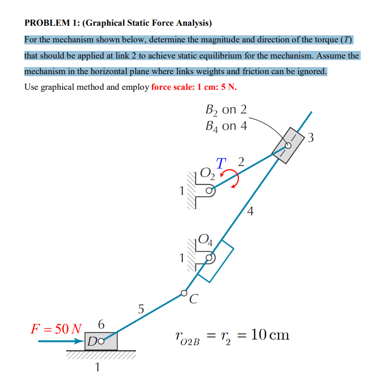 Solved PROBLEM 1: (Graphical Static Force Analysis) For the | Chegg.com