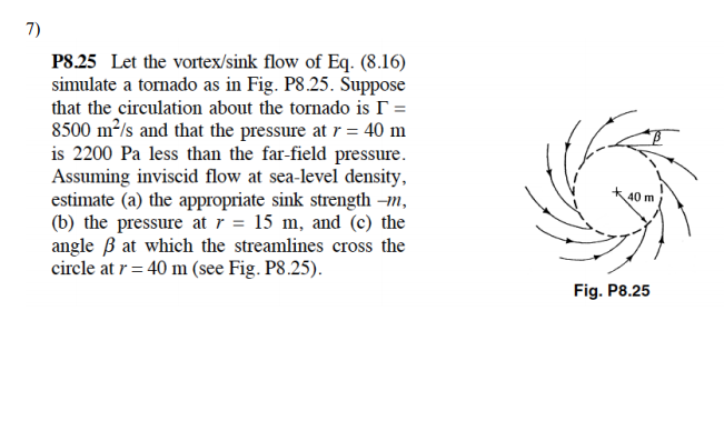 Solved 7) P8.25 Let the vortex/sink flow of Eq. (8.16) | Chegg.com