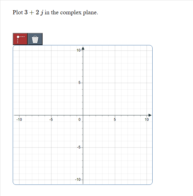 Solved Plot 3+ 2 j in the complex plane. TV 10 5 -10 -5 0 5 | Chegg.com