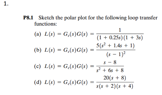 Solved P8 1 Sketch The Polar Plot For The Following Loop