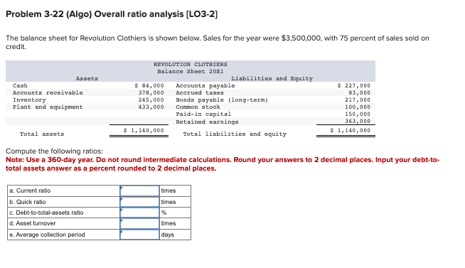 Solved Problem 3-22 (Algo) ﻿Overall ratio analysis | Chegg.com