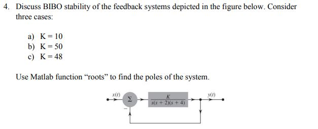 Solved 4 Discuss BIBO stability of the feedback systems | Chegg.com