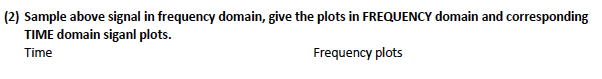 Problem 6 (15 points) Sampling, aliasing, etc. IX) | Chegg.com
