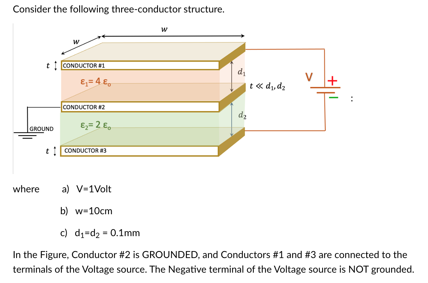 Solved Consider the following three-conductor structure. | Chegg.com