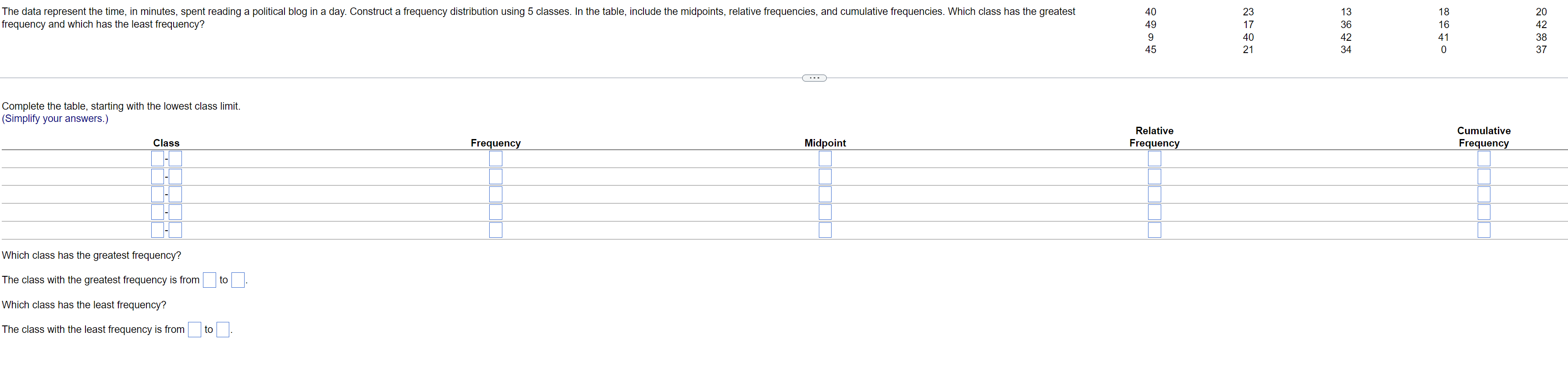 Solved 40 The data represent the time, in minutes, spent | Chegg.com