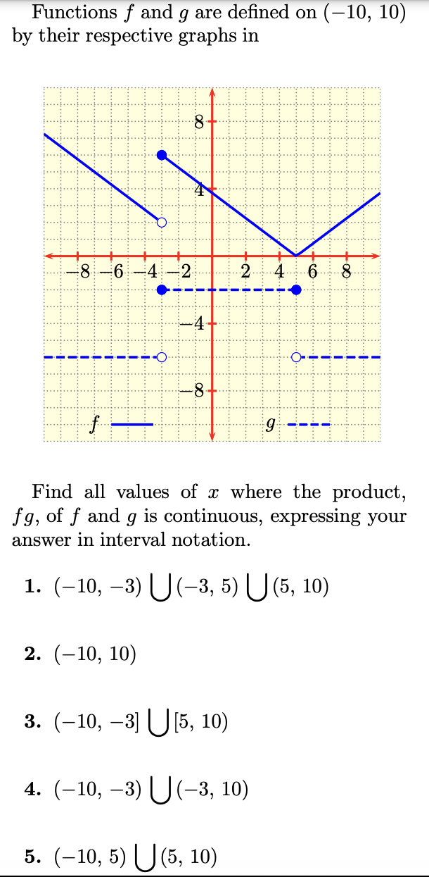 Solved Find all values of x ﻿where the product,fg, ﻿of f | Chegg.com