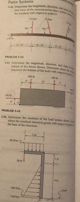 Solved 3.67 A beam is subjected to distributed loads as | Chegg.com