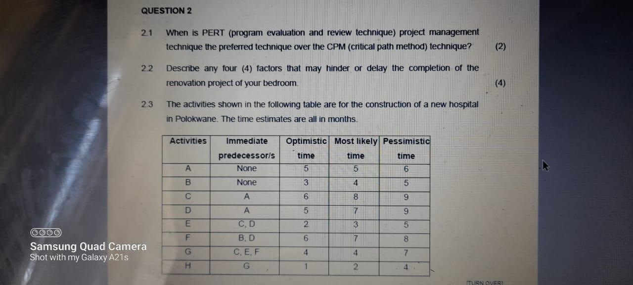 Solved QUESTION 2 2.1 When is PERT (program evaluation and | Chegg.com