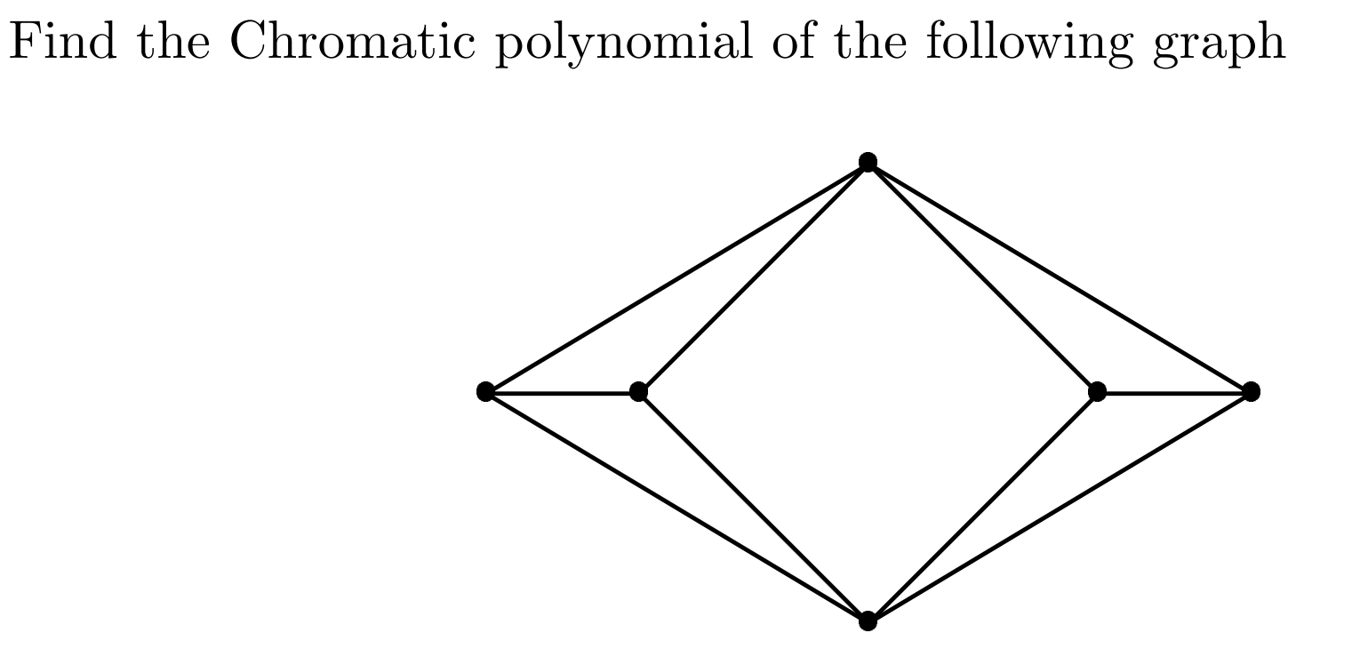 Solved Find the Chromatic polynomial of the following graph | Chegg.com