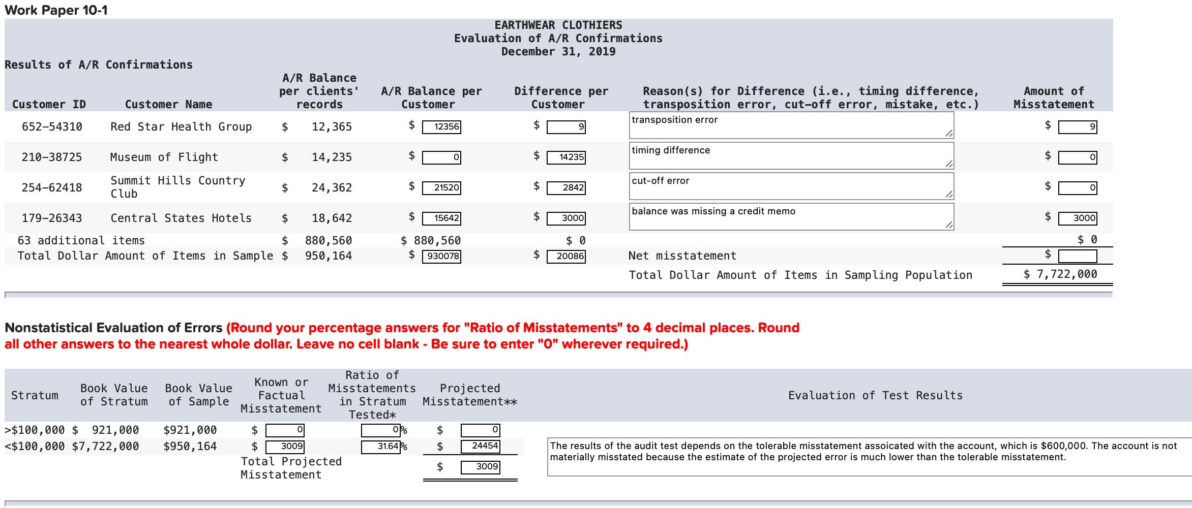 Chapter 10 Mini-Case Accounts Receivable Tests of | Chegg.com