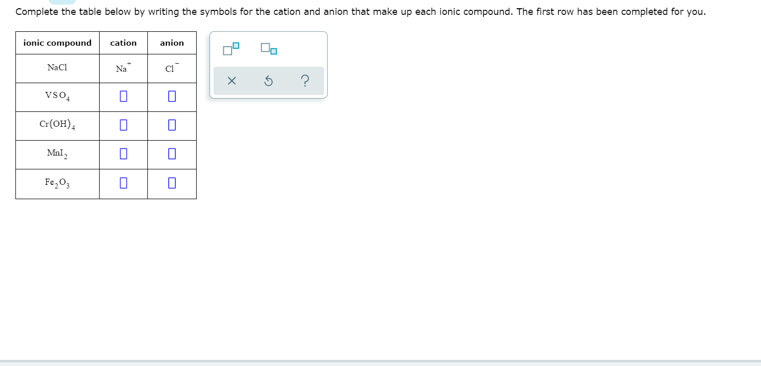 Solved Complete the table below by writing the symbols for | Chegg.com