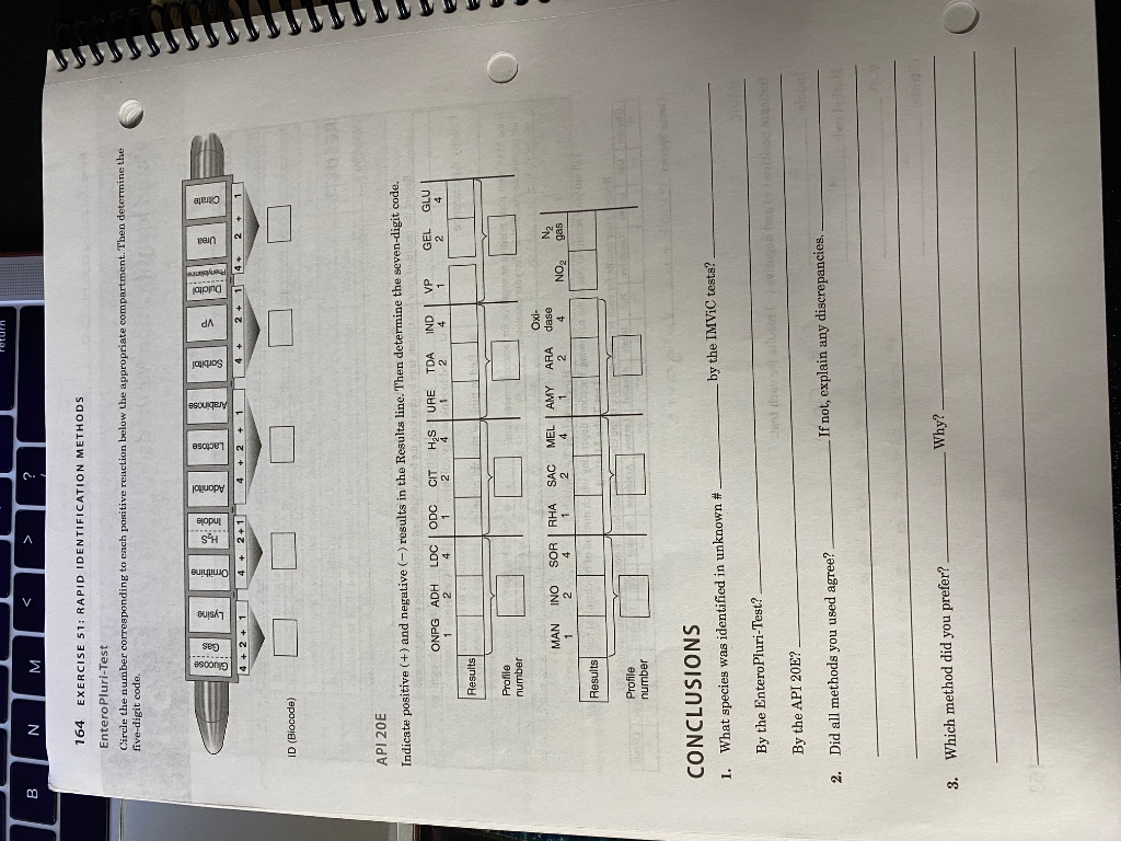 B N м. 164 EXERCISE 51: RAPID IDENTIFICATION METHODS | Chegg.com